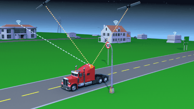 How Our GPS Tracker Works How Our GPS Tracker Works