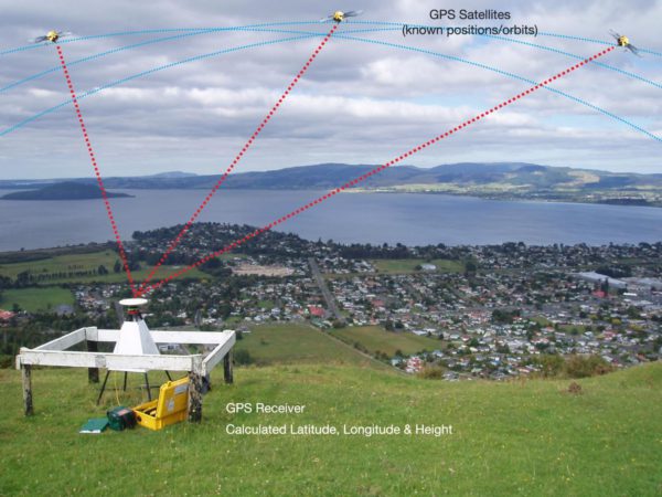 How GPS Works (Step-by-Step) | Trakkit