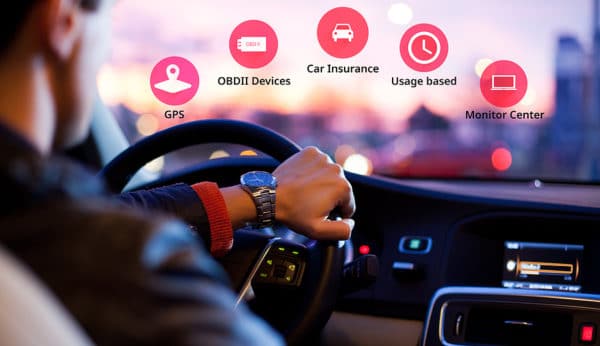 How Telematics Insurance Works