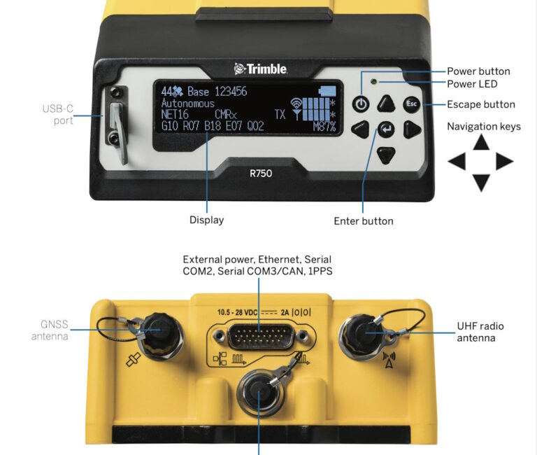 Trimble R980 GNSS Receiver | Trakkit